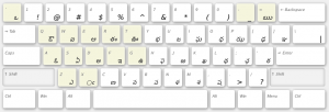 Preferred Keyboard Layout for Telugu: InScript | Crossroads